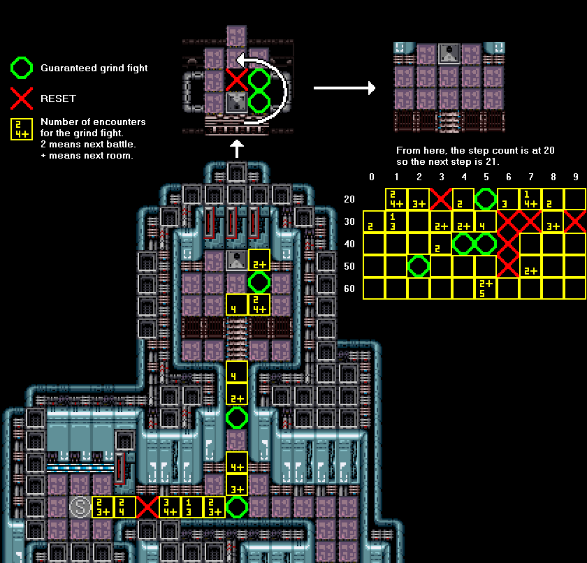 Quests Boss Hunts Character Hunts